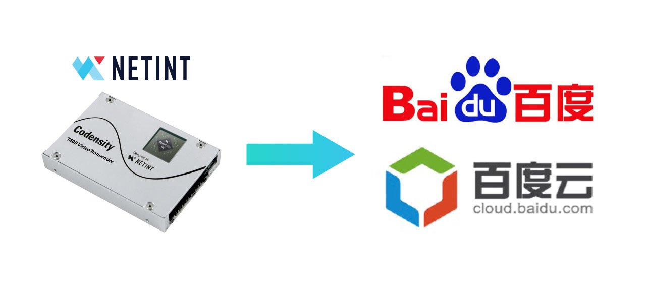 Baidu Selects NETINT Transcoding Solution for its Cloud Video Service – NETINT Technologies